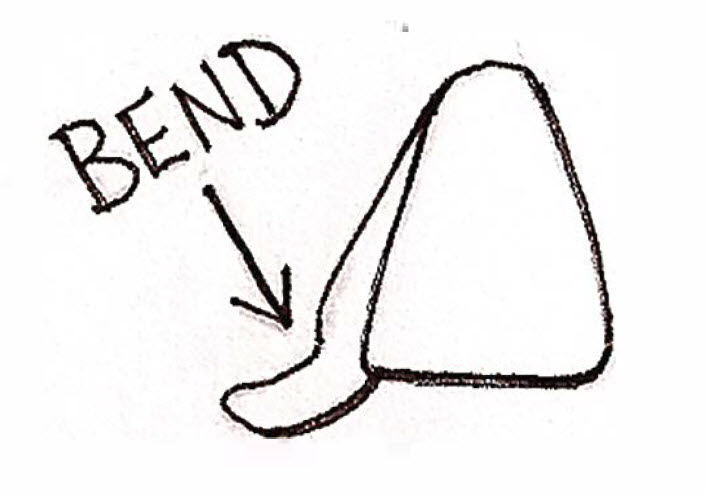 How to Draw a Hand | Fazzino